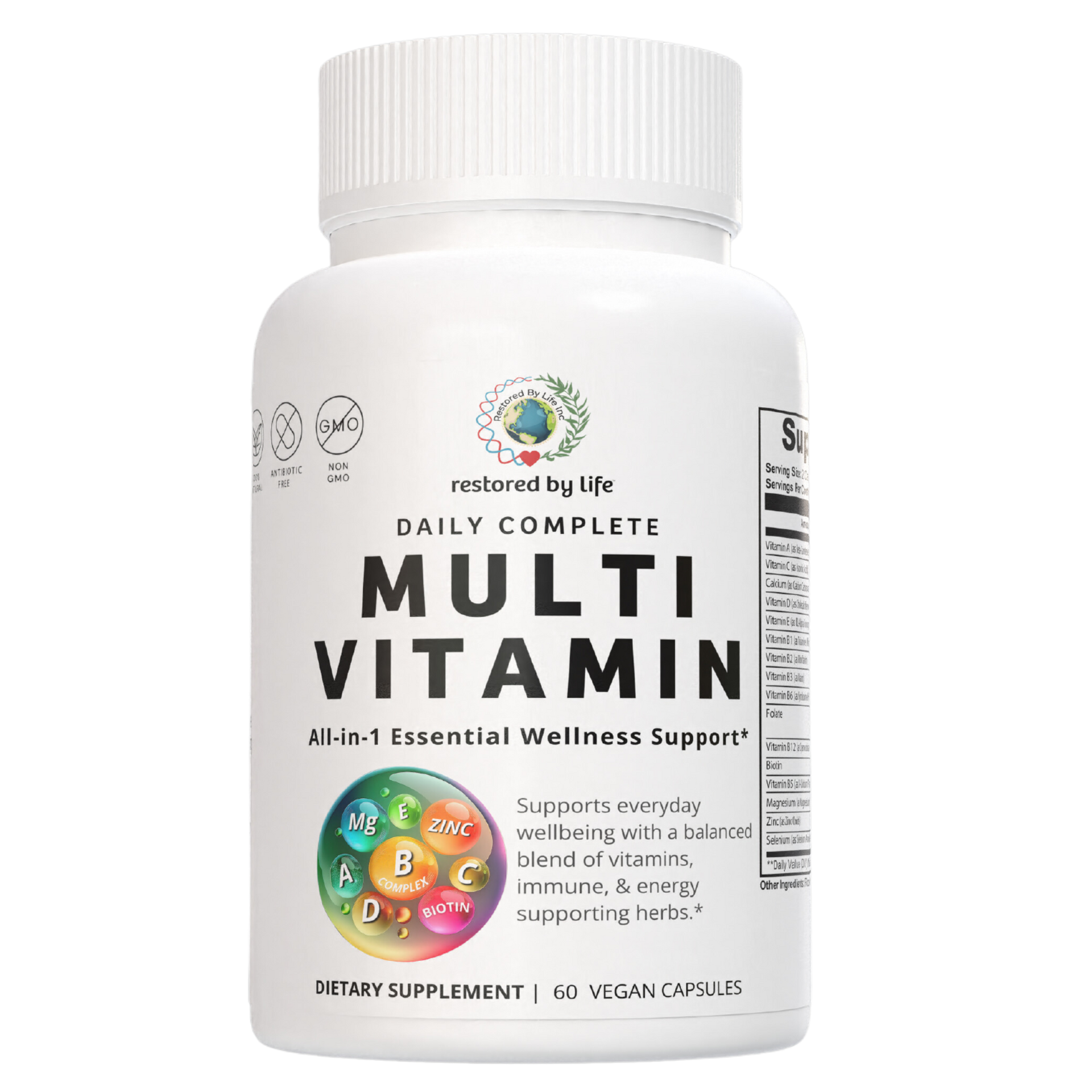 Achieve Better Holistic Wellness: Detox & Nutritional Supplements ...