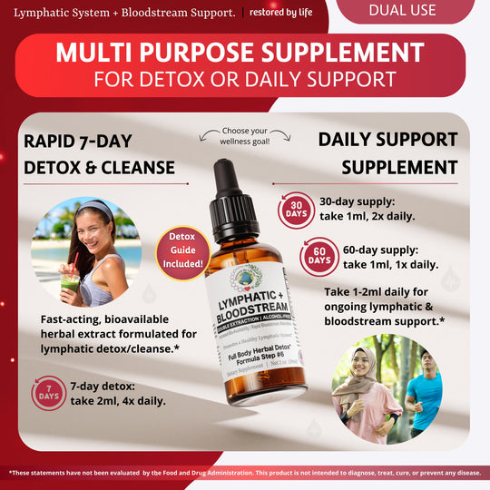 Blood Cleanser + Lymphatic Flush | Restored By Life
