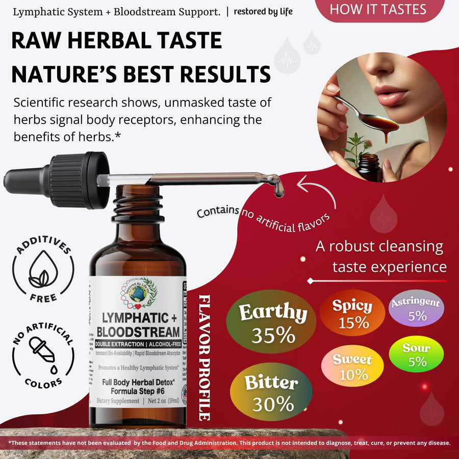 Blood Cleanser + Lymphatic Flush | Restored By Life
